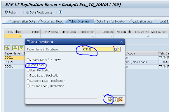 SAP TECH: Implementing SLT with Load process :- Standard Table