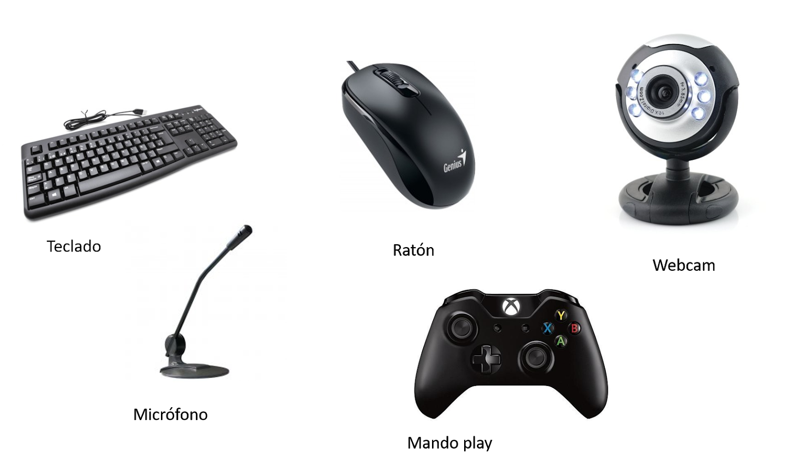 DISPOSITIVOS PERIFÉRICOS