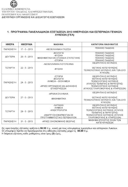 ΝΙΚΟΛΑΟΣ ΖΗΣΗΣ: ΠΡΟΓΡΑΜΜΑ ΠΑΝΕΛΛΑΔΙΚΩΝ ΕΞΕΤΑΣΕΩΝ ΗΜΕΡΗΣΙΑ ΕΣΠΕΡΙΝΑ ...