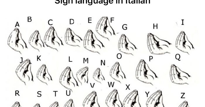 Skip's House of Chaos: Italian Sign Language