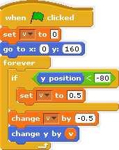 Scratch programming projects: Programming falling objects in Scratch
