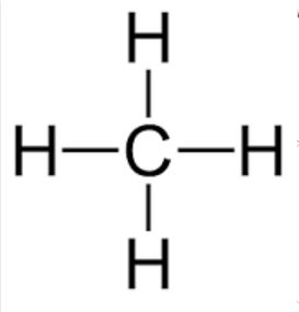 Common Denominator: Friday Gen Eds MS5: Molecules and Ions