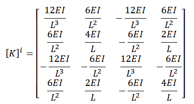 Marcelo Pardo Ingeniería: Ejemplo: Líneas de influencia - Método matricial