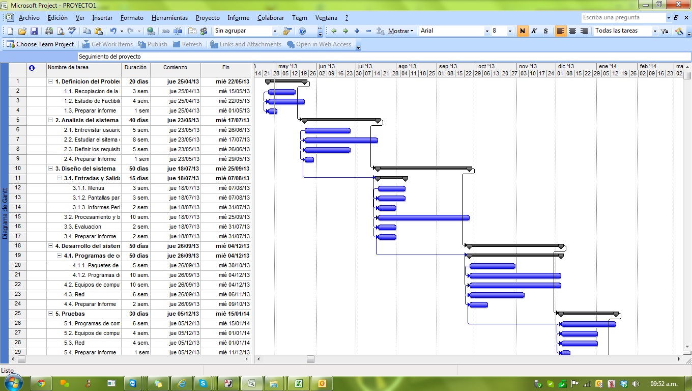 Gestión y Evaluación de Proyectos: EJEMPLO DE PROJECT CARTILLA 3