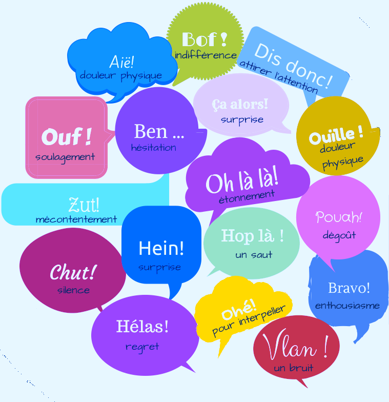 Les+Interjections.png (759×784) | French language, French education ...