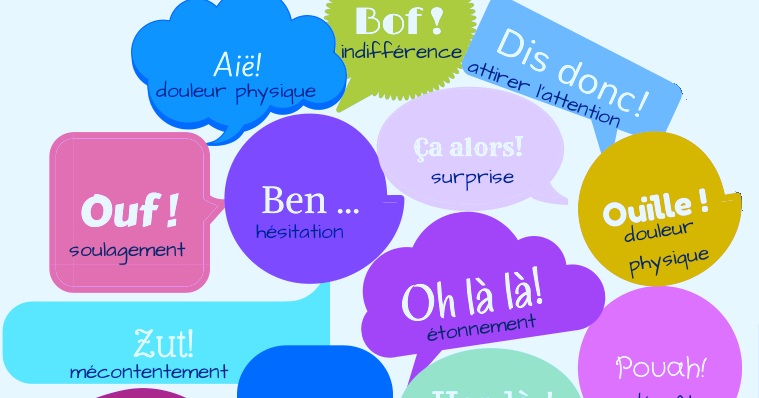 Les Interjections - الموسوعة المدرسية