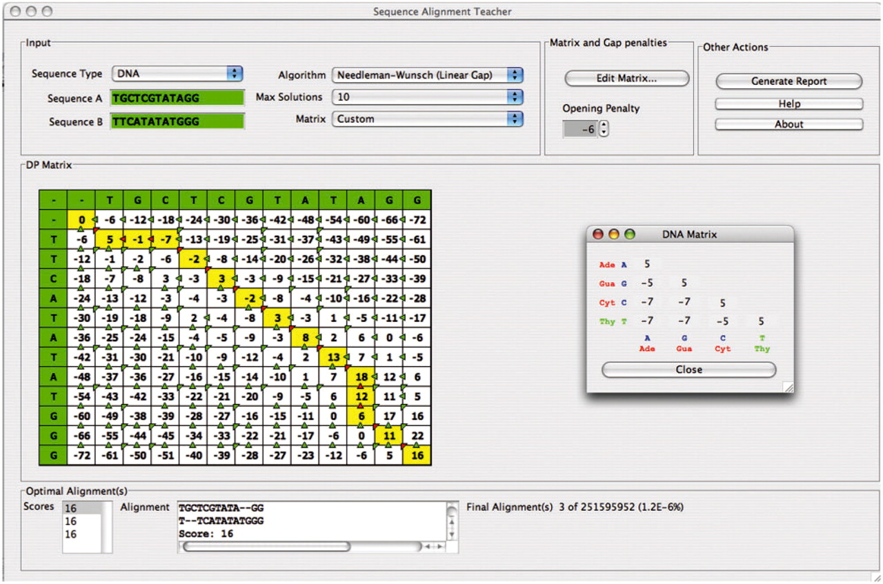 Interactive software tool for optimal sequence alignments with dynamic ...