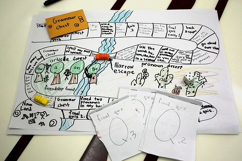 Literacy, families and learning: Using Board Games To Teach