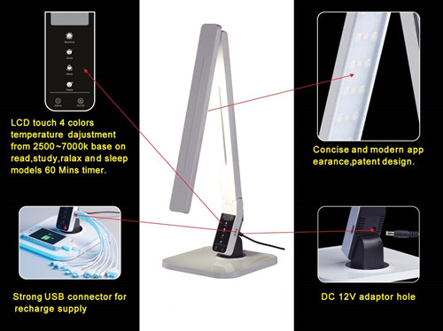 Miljoe Lighting ---Professional Lighting Solutions: How to choose the ...