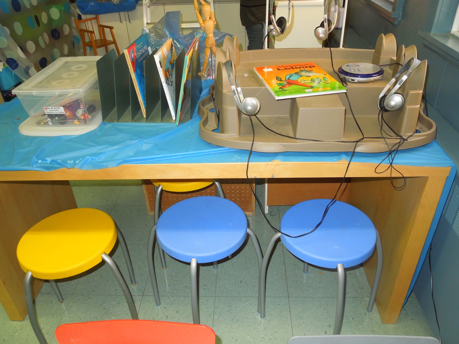 Les 5 au quotidien au préscolaire: Écoute de la lecture