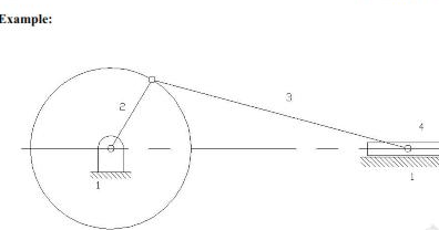Engineering Design-Kinematics of Machinery: Slider Crank Mechanism