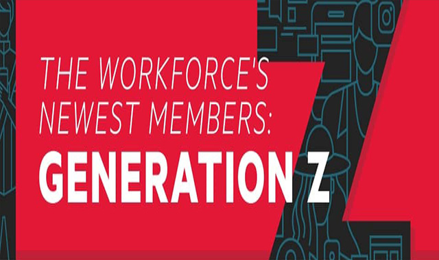 The Workforce’s Newest Members: Generation Z #infographic - Visualistan