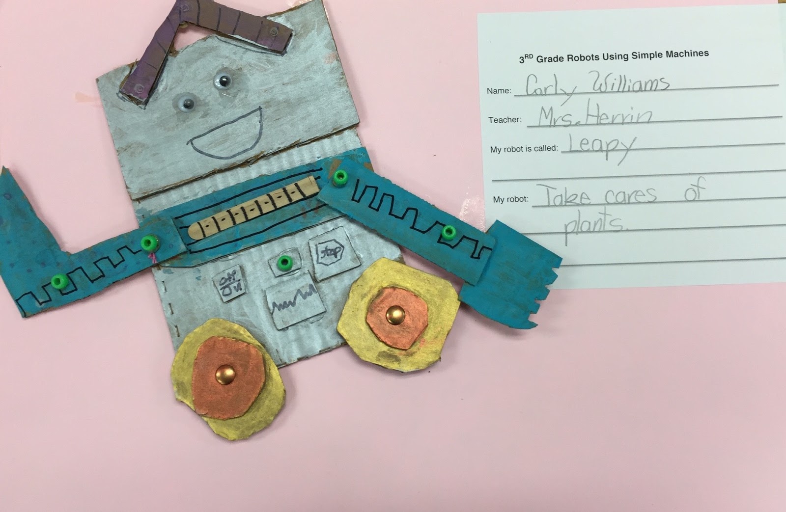 (the way cool) Donald Art Room: way cool lesson: Chore Robots using ...