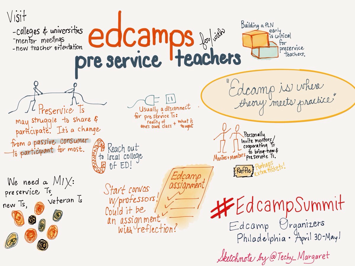 Changing my Realm of Control