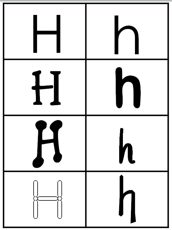 Simply Centers: Font Sort!