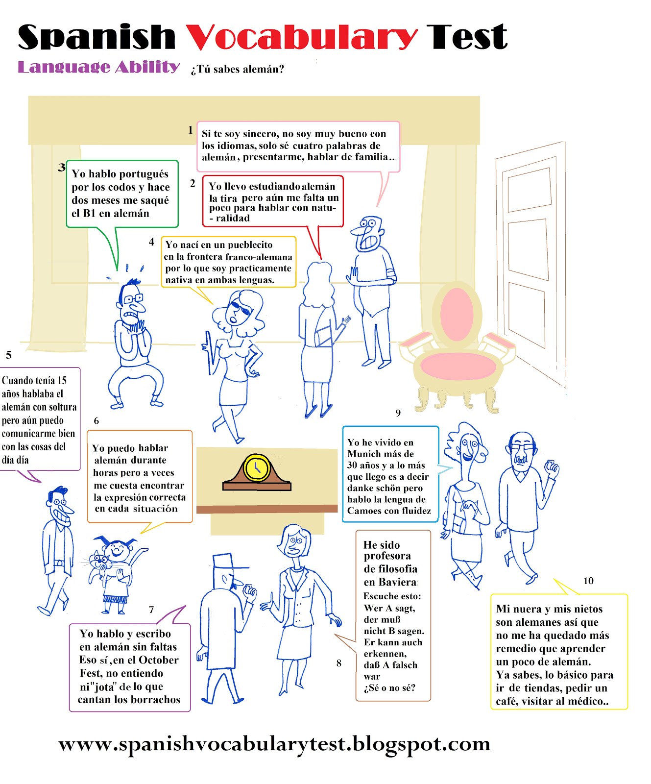 Spanish Test: Spanish Vocabulary Test: Language Ability B1