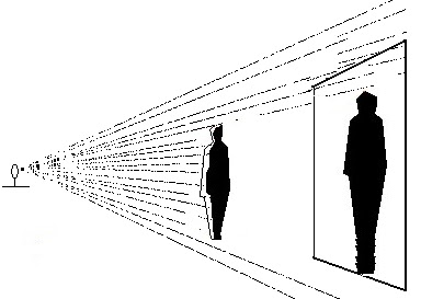 Ciencias Físicas Primero: Propagación rectilínea de la luz
