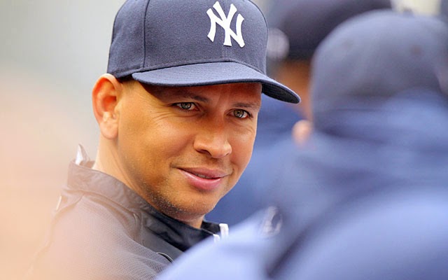 Bleeding Yankee Blue: IT'S TIME FOR ALEX RODRIGUEZ TO BE SORRY