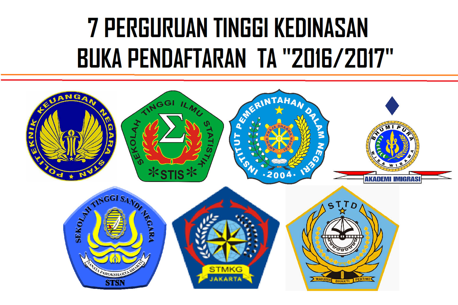 Pendaftaran PKN STAN, STIS, IPDN, AIM, STSN, STMKG, STTD 2016 - Bukan ...