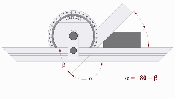 TPCE Mech Books: Vernier Bevel Protractor (metrology)