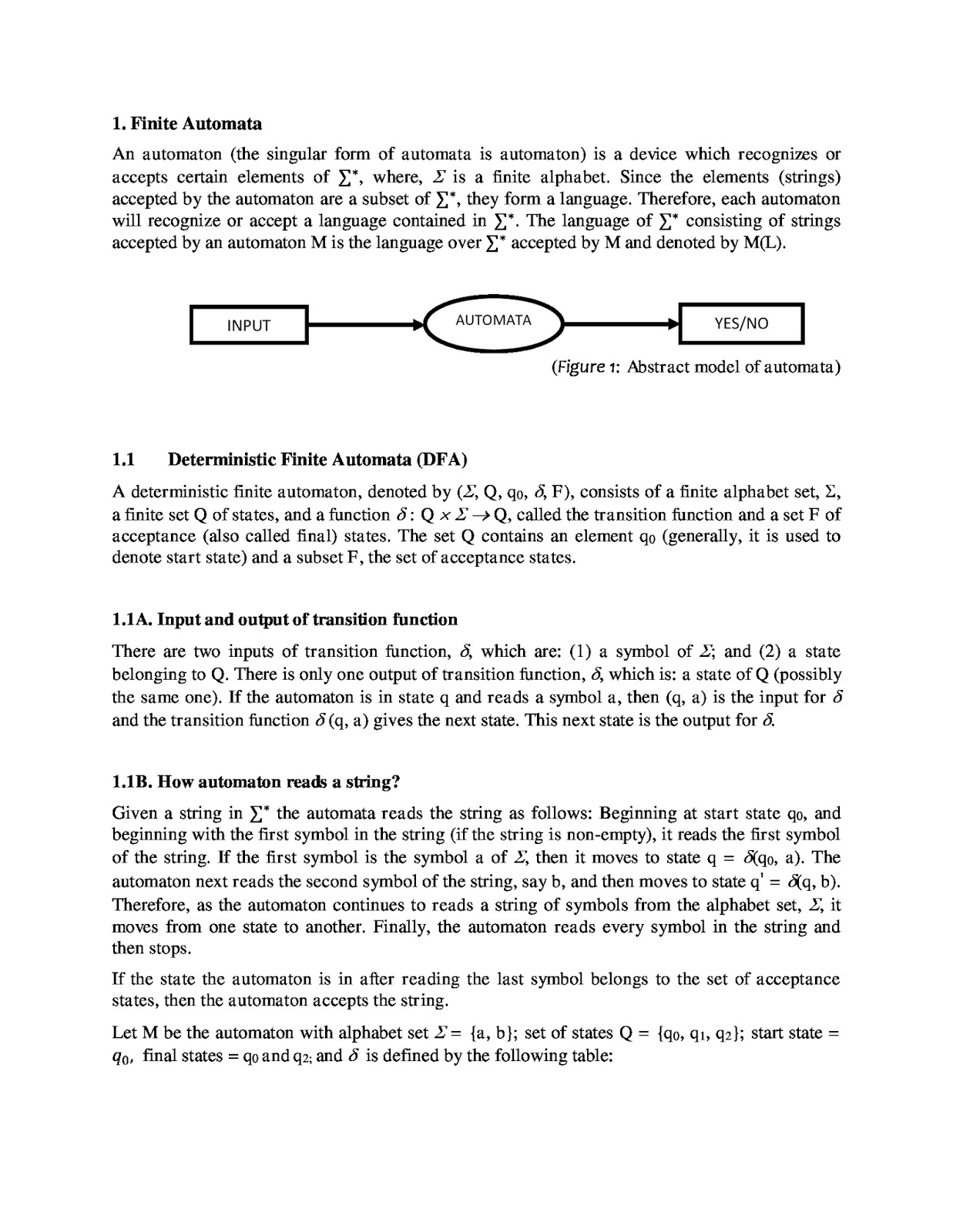Introduction Of Alphabet String And Languages Finite Automata Dfa Transition Function