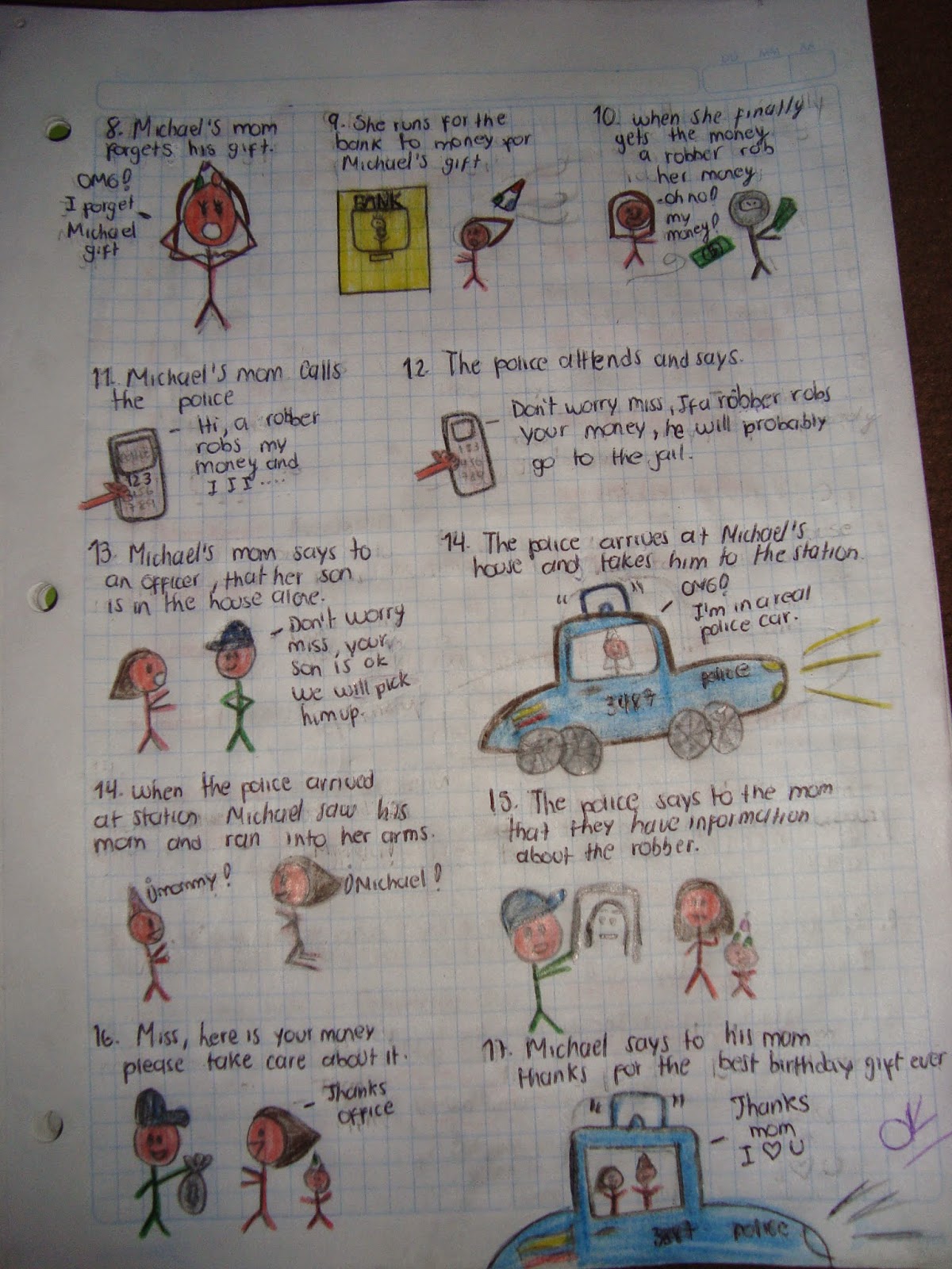 Nata English Blog: First Conditional Comic