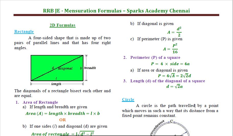 Sparks Academy Chennai: Download Mensuration Formulas for RRB JE Stage 1