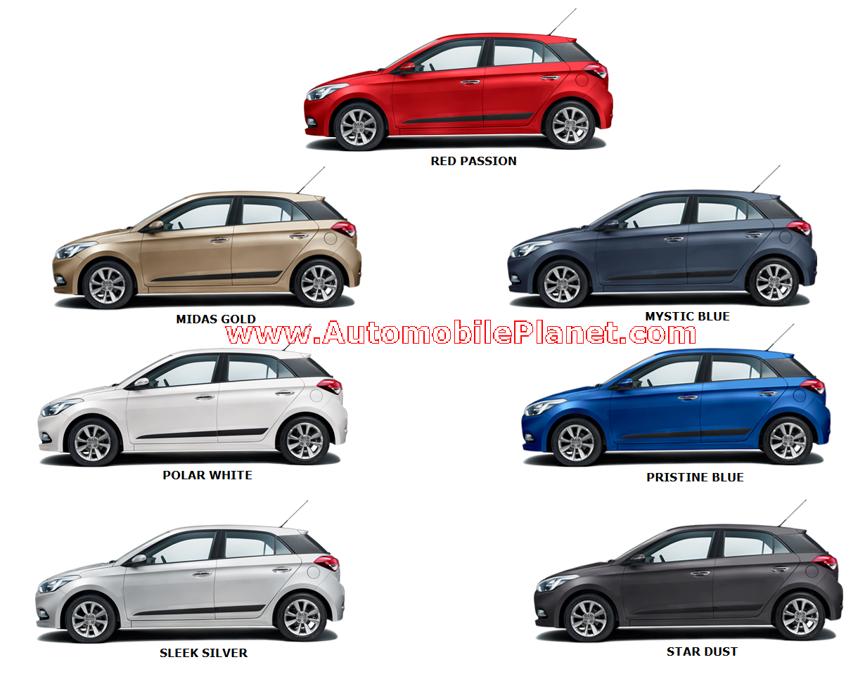 Hyundai Elite i20 colours