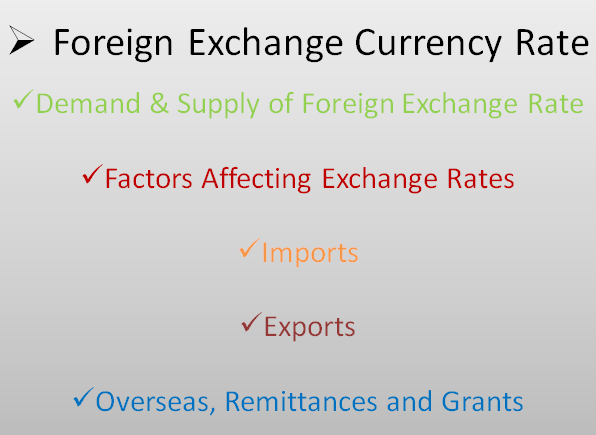 Foreign Currency Exchange Rate - Currency Exchange Rate