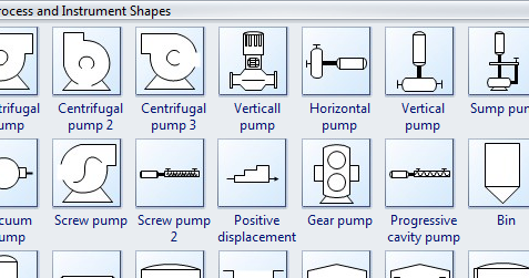 Pumps & Compressor Shapes Table - MechanicsTips