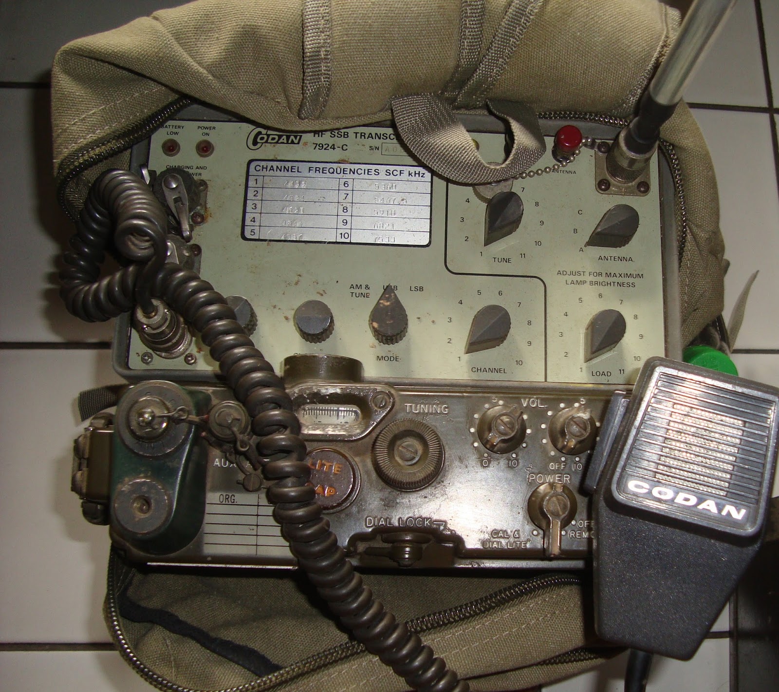 RADIO SELLER: Codan HF SSB 7924C Plus plus