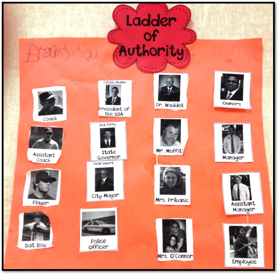 Authority Figures, Place Value and Poems | Teaching With Haley O'Connor