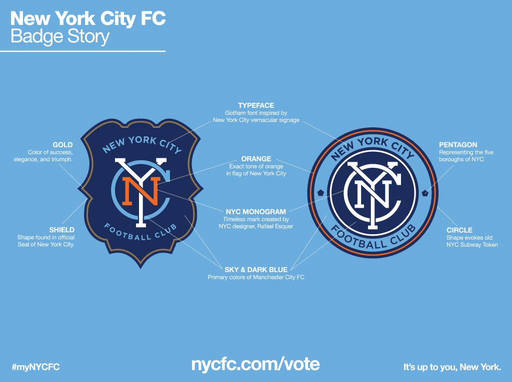 NYC FC Branding - Page 17 - Sports Logo News - Chris Creamer's Sports ...