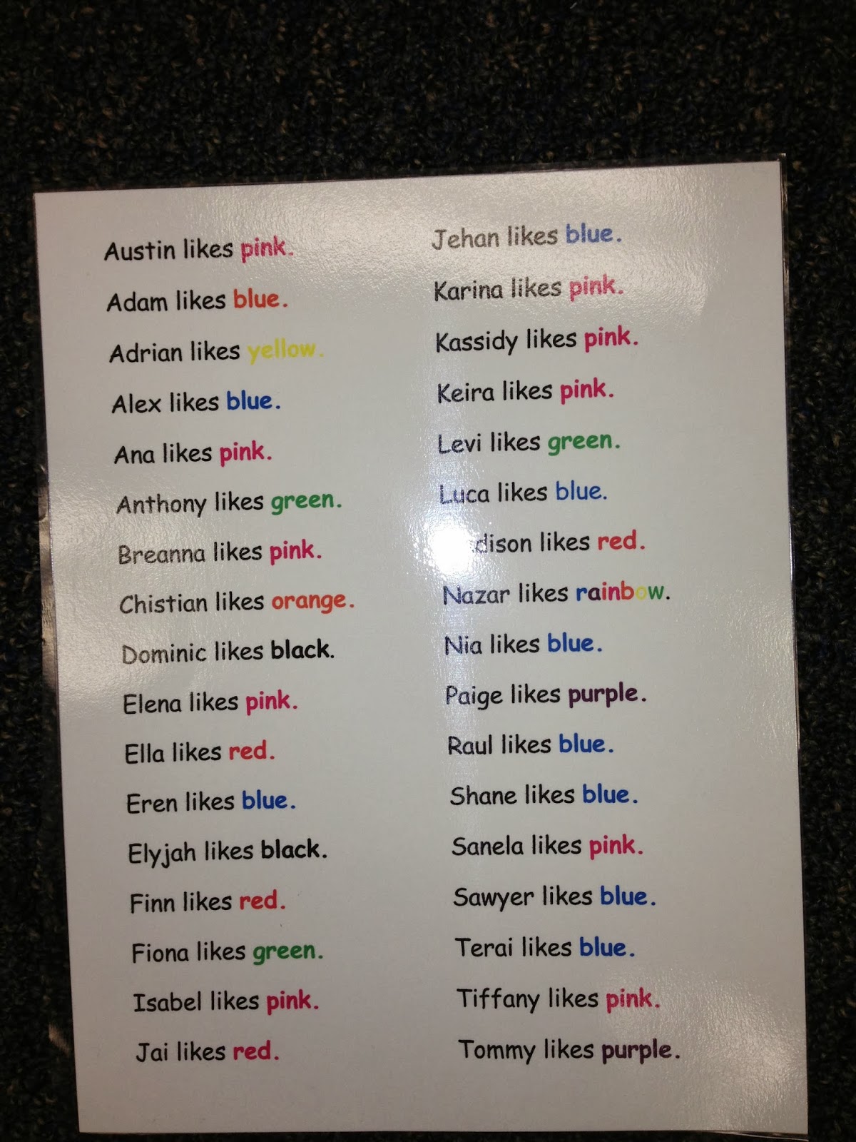 there-s-no-place-like-first-grade-predictable-charts