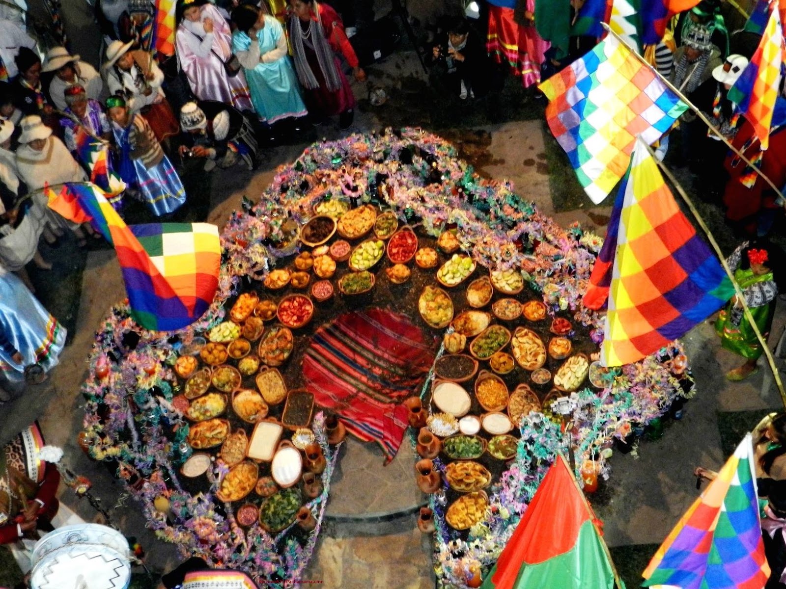 CONSEJO ZONAL LAFKENCE: Saludo a las naciones andinas en el día de la ...