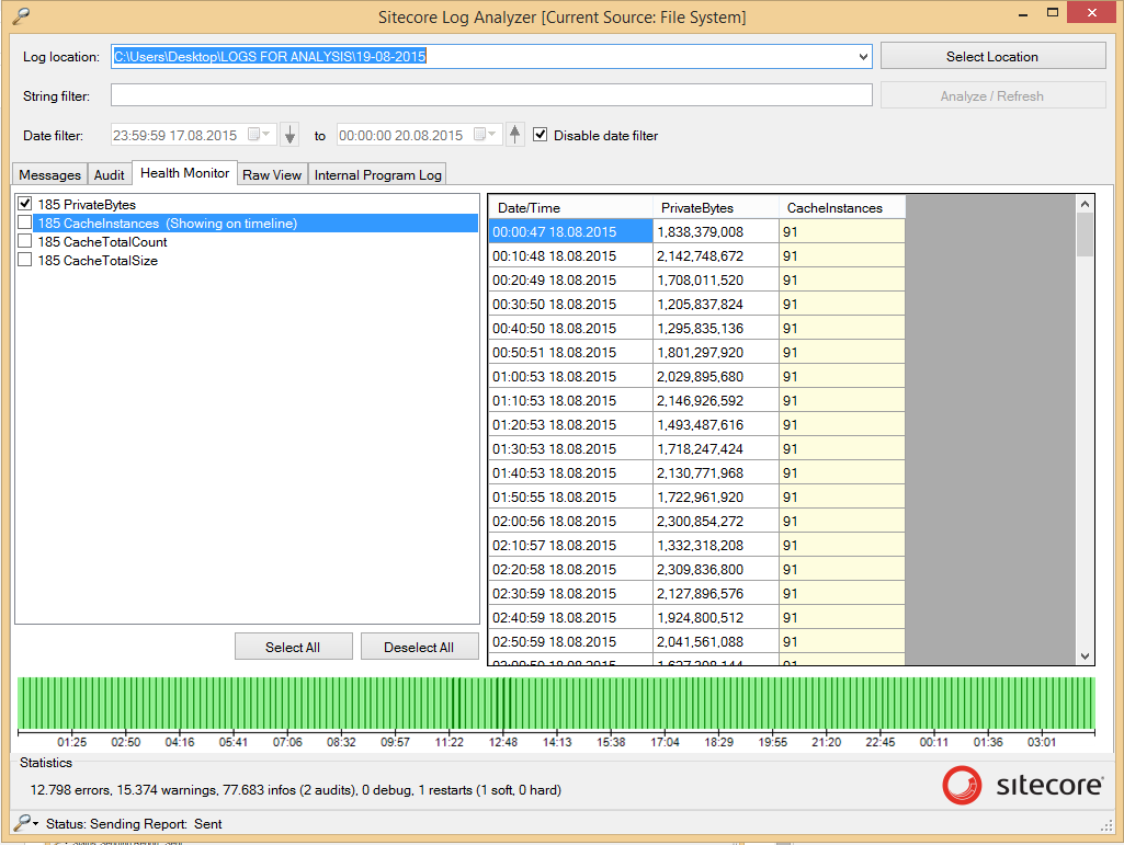 Sitecore: Sitecore Log Analysis Sitecore: Sitecore Log Analysis