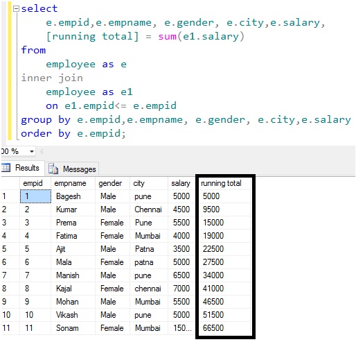 Microsoft Business Intelligence: Calculating the running total in sql ...