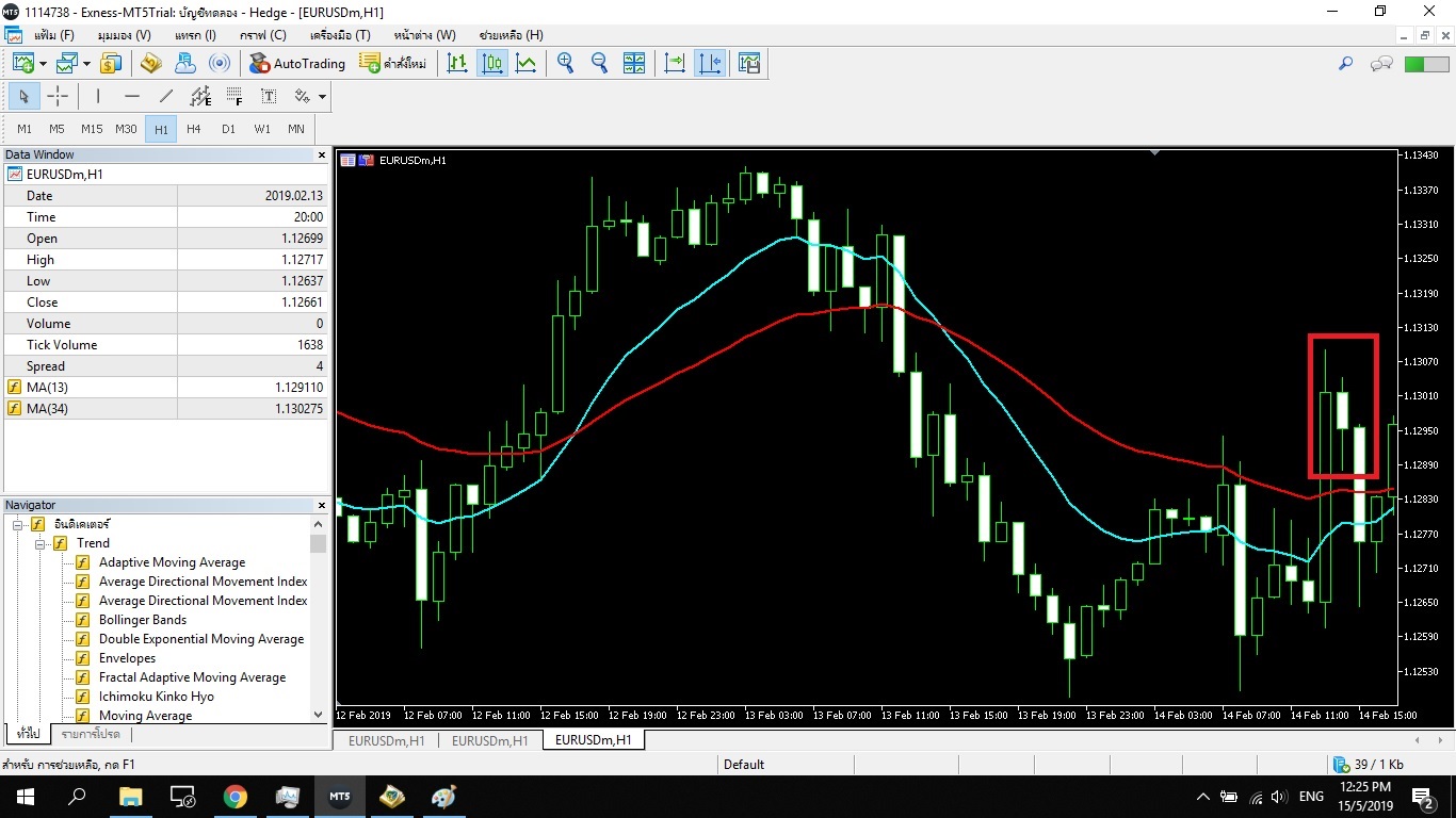 วิธีสร้างEA ด้วยตัวเอง สำหรับMT5 : Part2