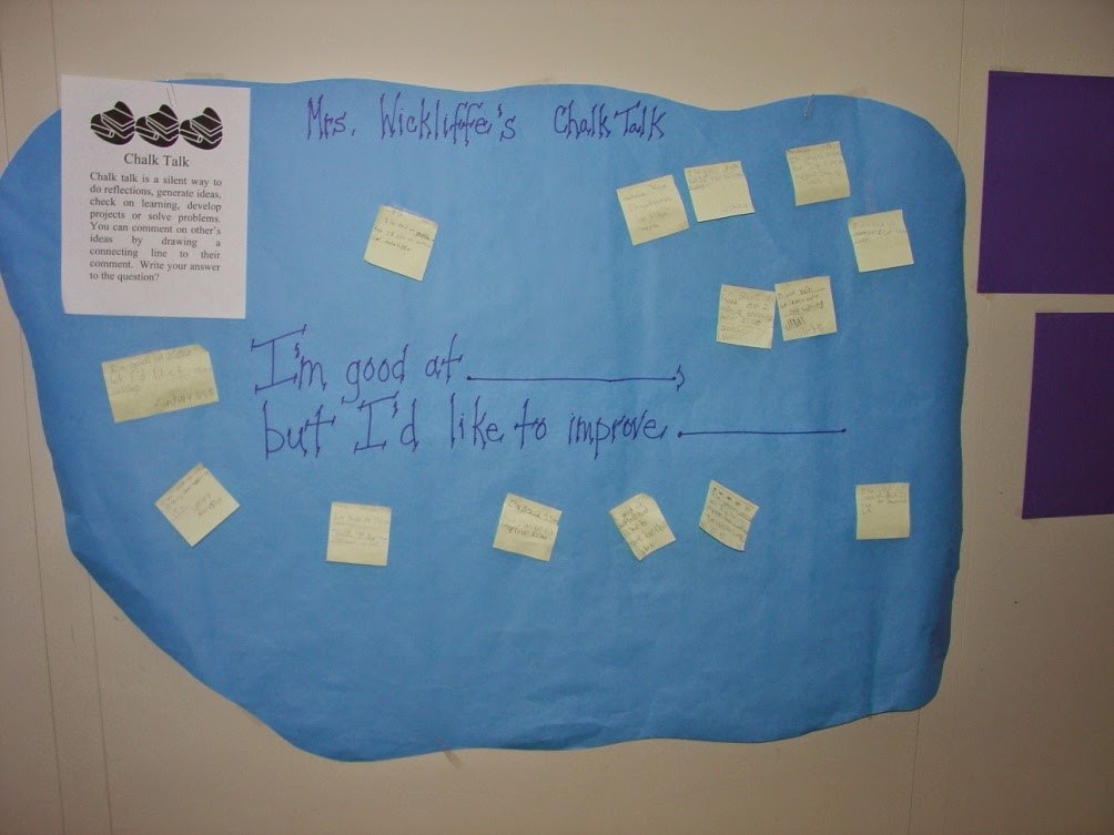 Chalk Talk - Social Studies Success