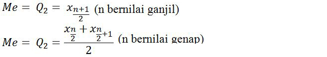 Rumus Statistika Dasar Matematika Beserta Contoh Soal - Biologizone