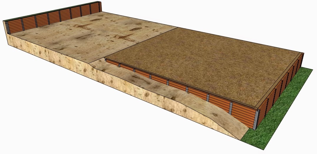 Buildsum: Cut and Fill