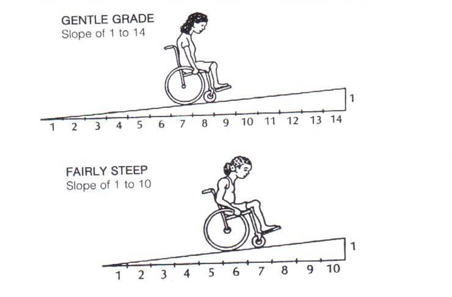 ILTC MALAYSIA - Working to create a world as it should be......New Life ...