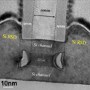 Silicon Nanowires are promising architecture for 5 nanometer node ...