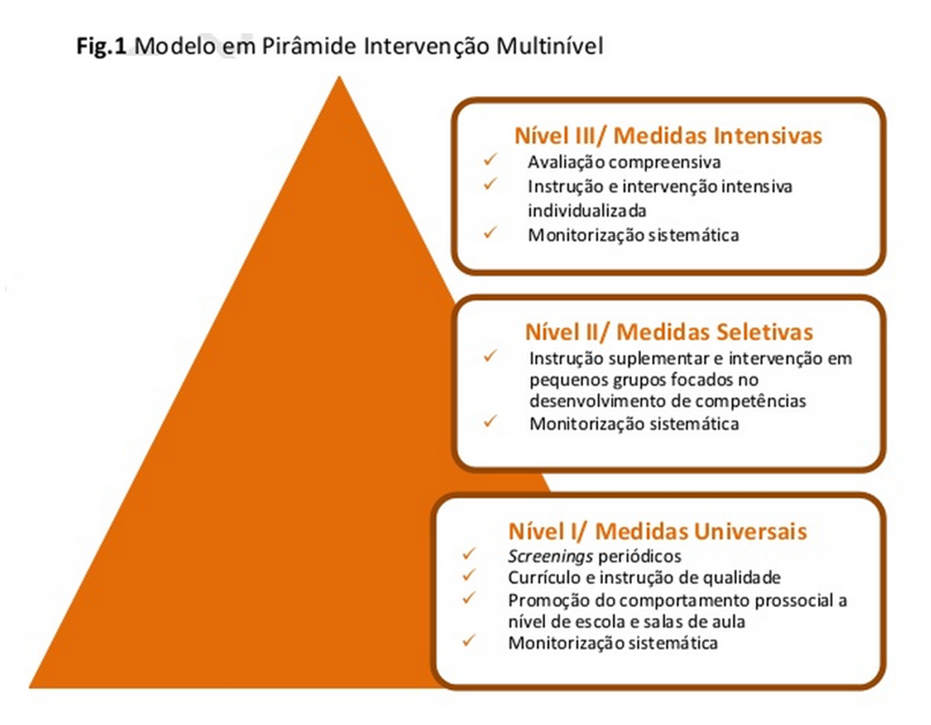 Psicologia Educacional: 2017