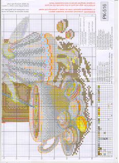 Вышивалка: Cross-stitch М.П. Студия РК-516 «Кофейная фея»