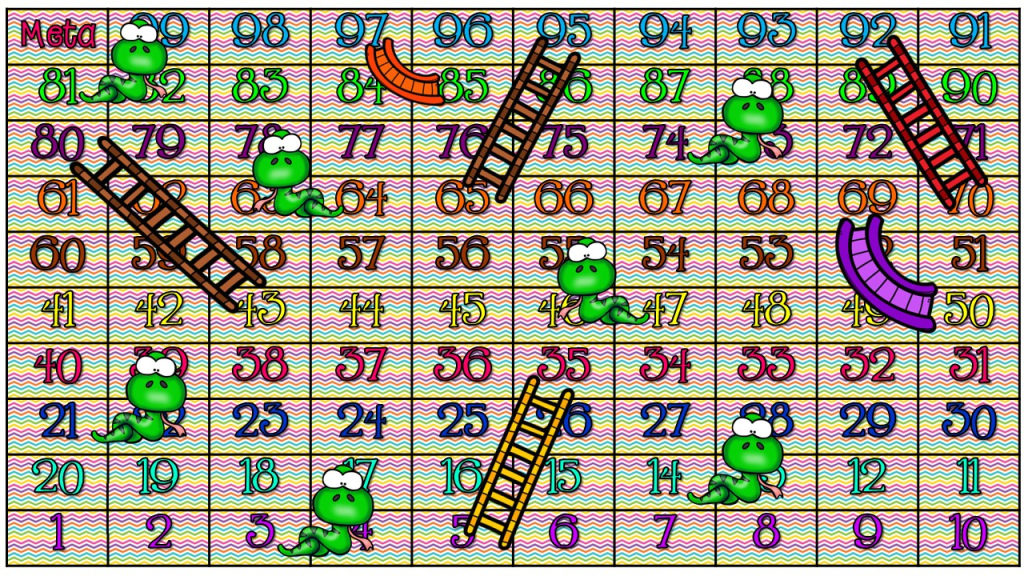 elsecretoestaenlailusion: JUEGO LAS ESCALERAS Y LA SERPIENTE ...