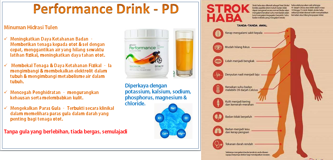 Bahaya Strok Haba ! Tanda-tanda Strok Haba dan Rawatan Awal | Explorasi ...