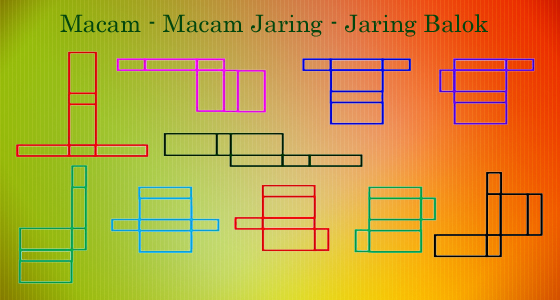 Materi Jaring Jaring Balok - Riset