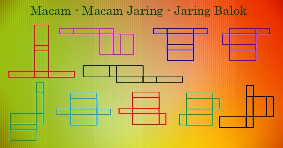 Macam - Macam Jaring - Jaring Balok ~ Obeig Mathematic and Educational ...