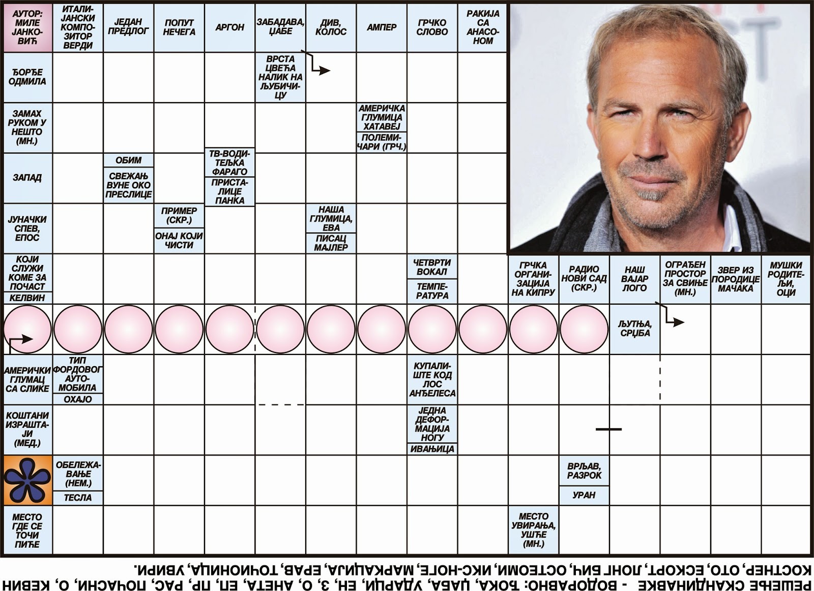 SRPSKA ENIGMATIKA : март 2014
